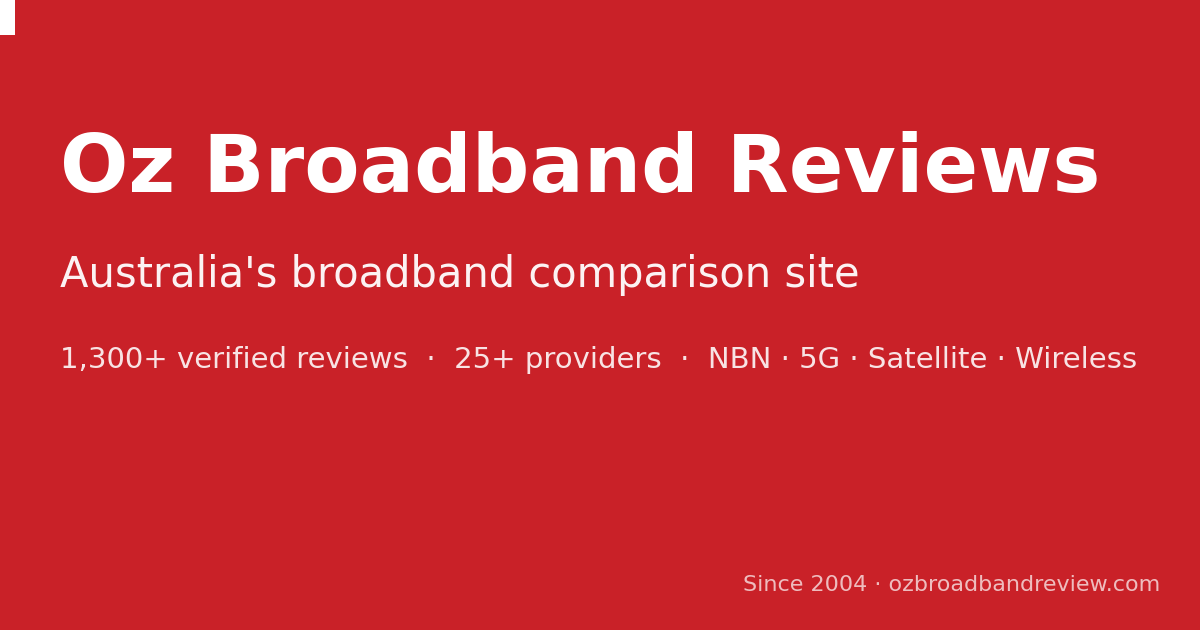 All about Swoop internet provider | NBN and wireless broadband
